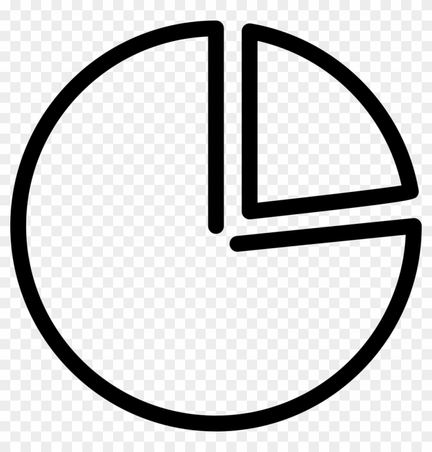 Pie Graph With Pie Slice Comments - Pie Chart - Full Size PNG Clipart ...