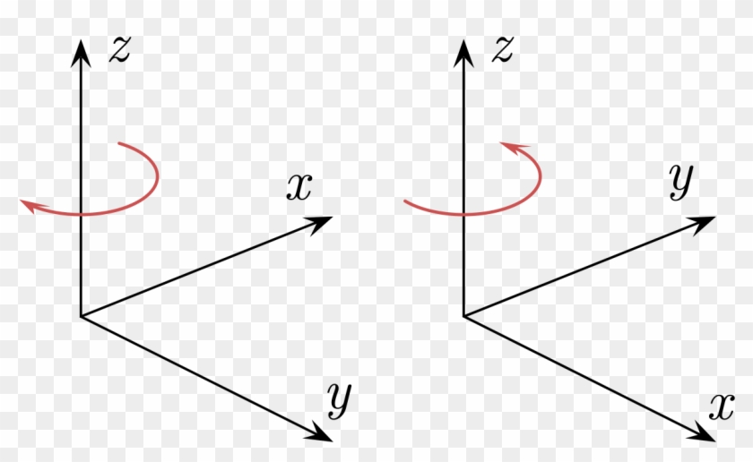 Mathematics - Free Transparent PNG Clipart Images Download