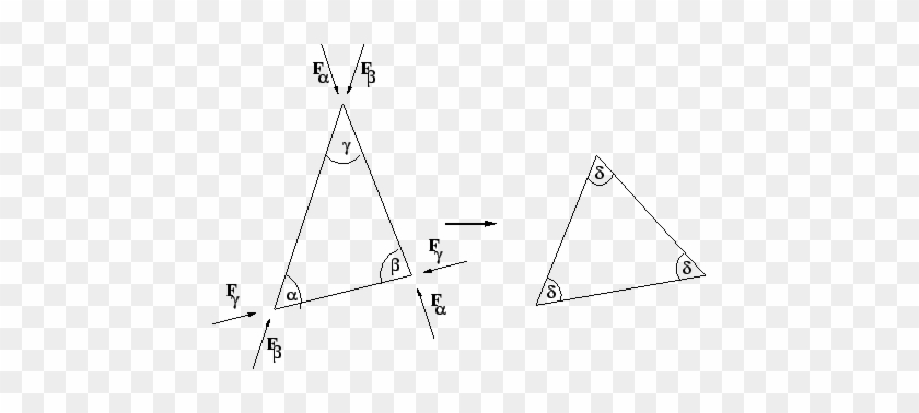 Triangle - Free Transparent PNG Clipart Images Download