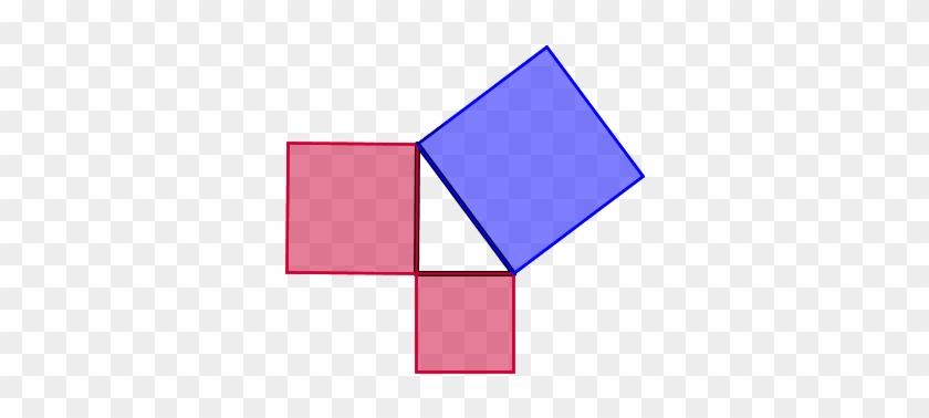 Pythagorean Illustration - Clip Art - Free Transparent PNG Clipart ...