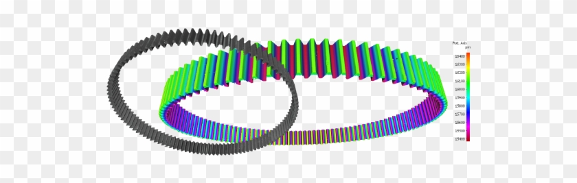 Alicona Is Also Used For Form Measurement Of Gears/tooth - Colorfulness ...