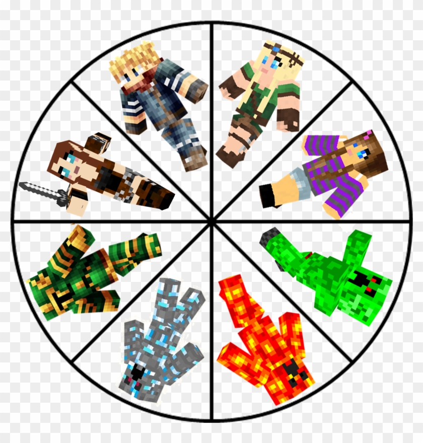Minecraft Word - Minecraft - Full Size PNG Clipart Images Download