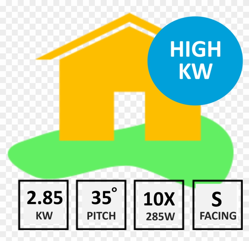 Outbuildings - Bbm Pins - Full Size PNG Clipart Images Download