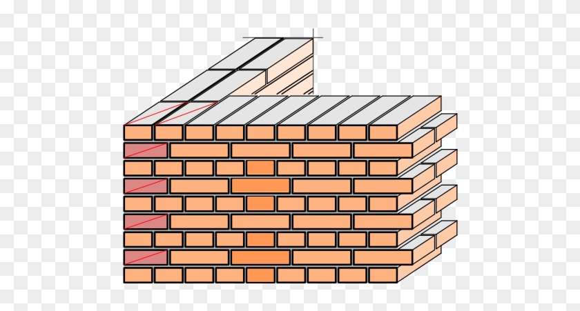 This Image Rendered As Png In Other Widths - Brickwork - Free ...