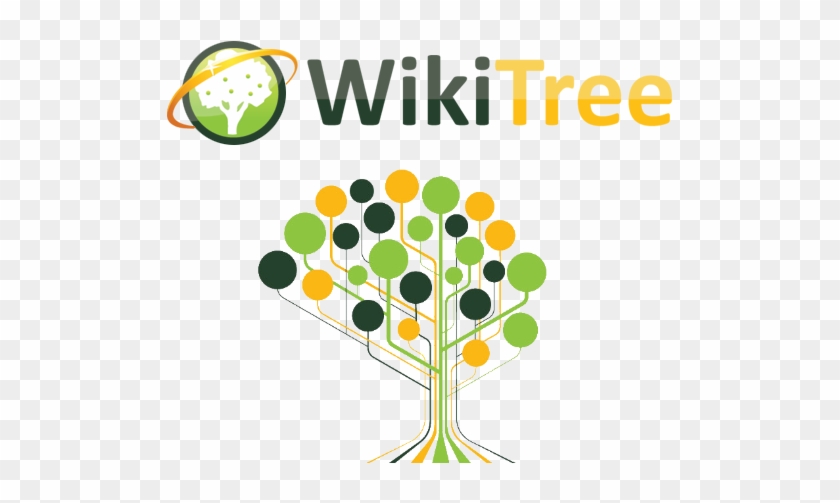 For 2015, One Of The Top Genealogical Free Sites To - Wikitree - Full ...