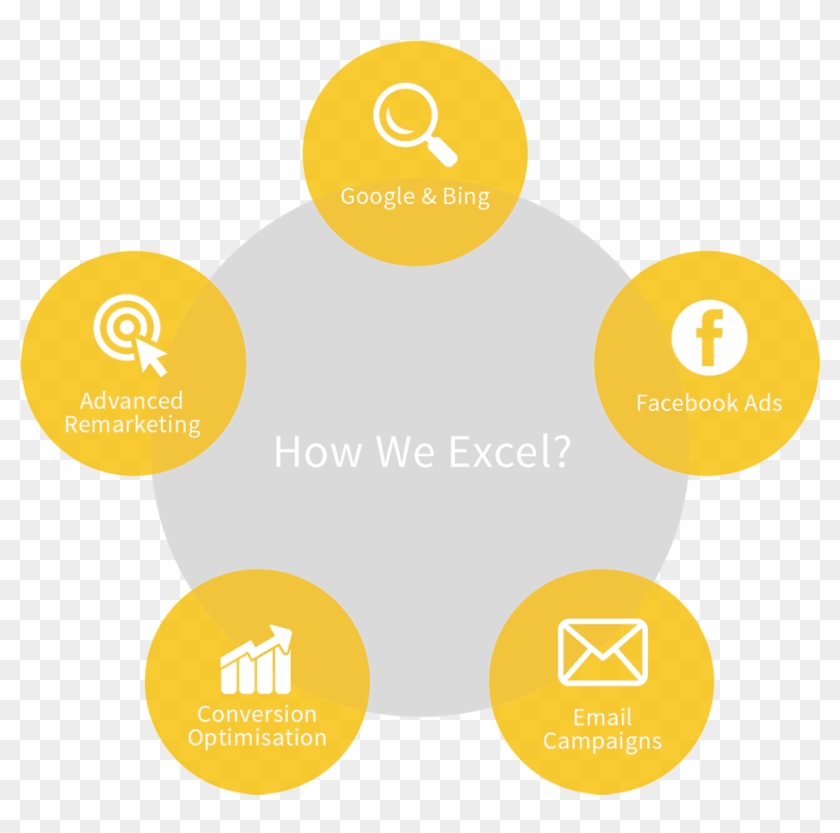 How We Excel - How We Excel - Free Transparent PNG Clipart Images Download