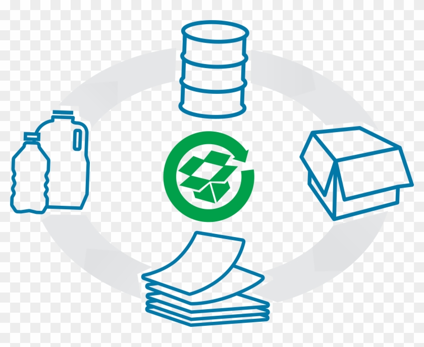Plastic Clipart Recyclable Material - Paper Plastic Recycling Clipart ...