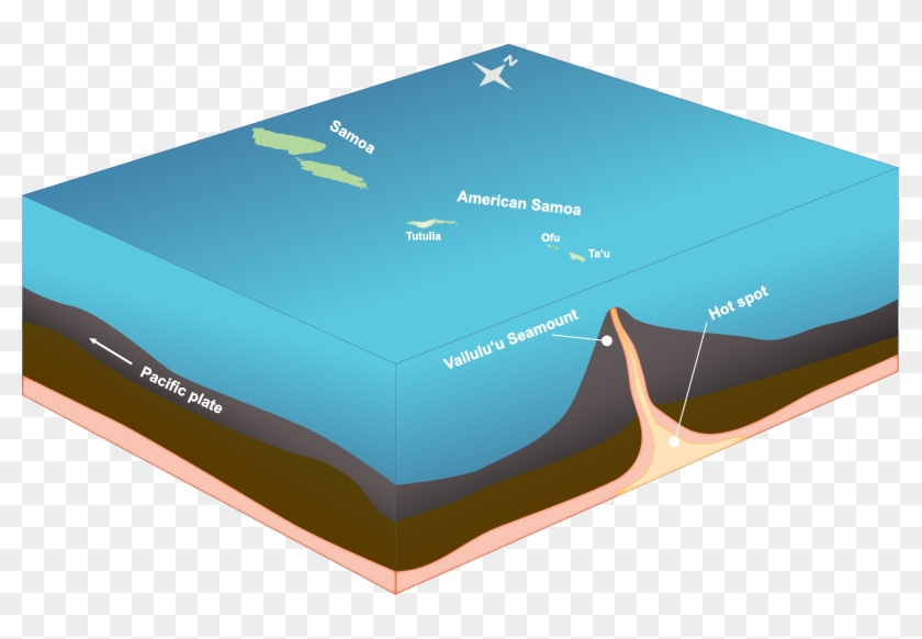 Volcano Diagram - Seamount And Volcanic Island - Full Size PNG Clipart ...