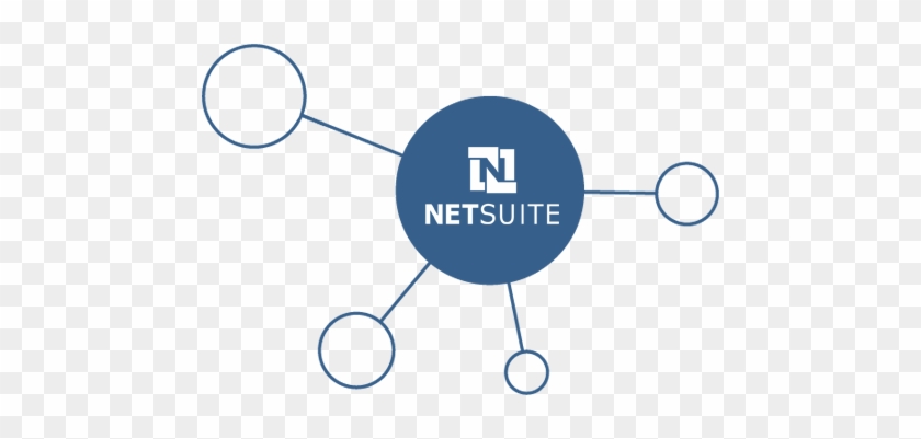 Netsuite - Free Transparent PNG Clipart Images Download
