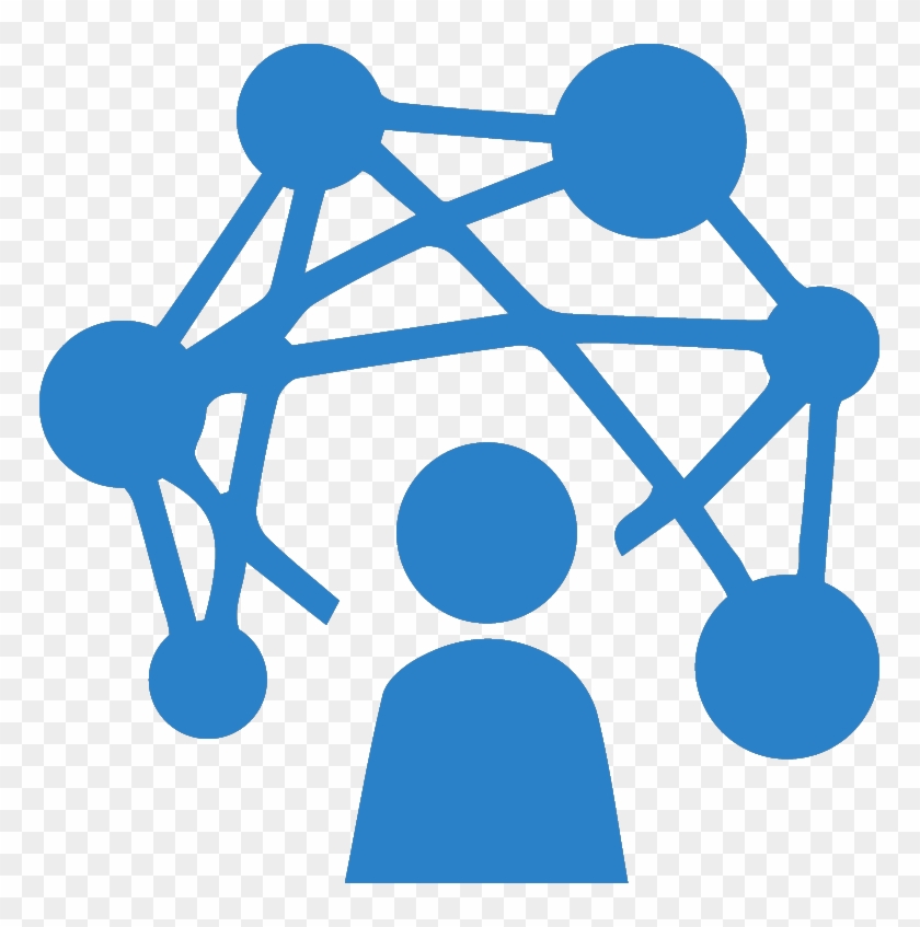 Integrated Centralized Management System - Integrated Management System ...