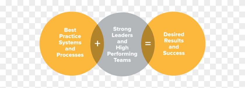 Candela Services Circle Graphic - Candela Services Circle Graphic ...
