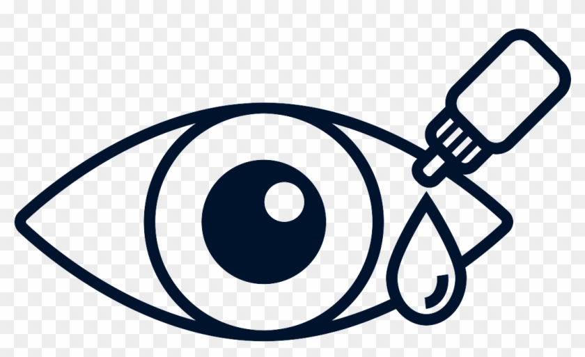 How To Use Eye Drops Properly - Eye Drop Clip Art - Full Size PNG ...