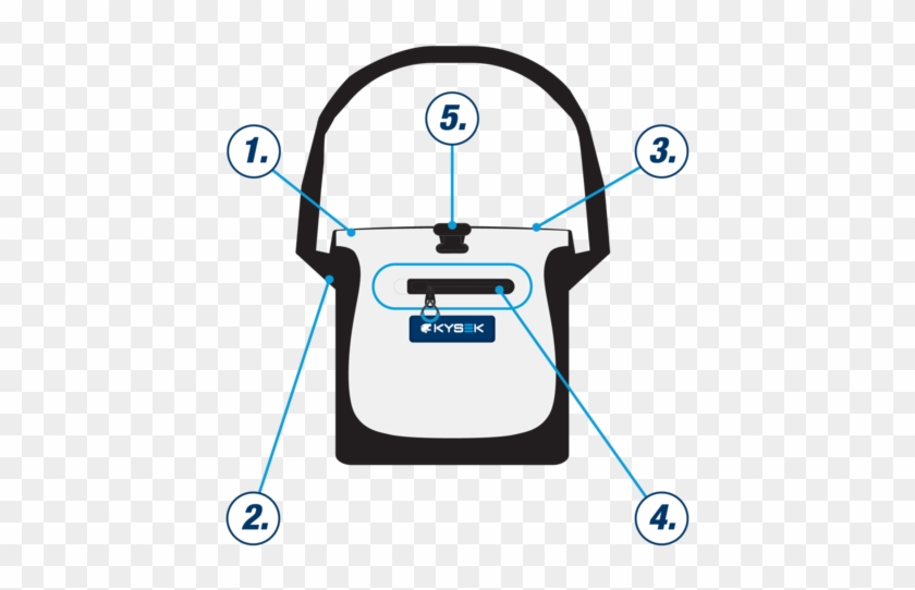 Dry-bag - Dry-bag - Free Transparent PNG Clipart Images Download