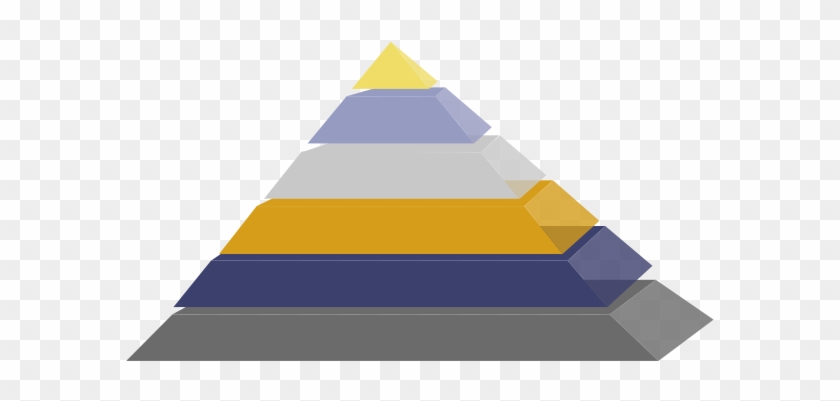 6 Layer Pyramid Diagram Png - Full Size PNG Clipart Images Download