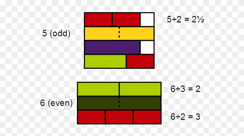 Cuisenaire Rods - Free Transparent PNG Clipart Images Download