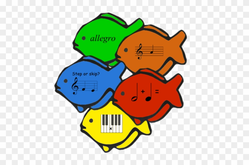 Stinky Sox - Music - Full Size PNG Clipart Images Download