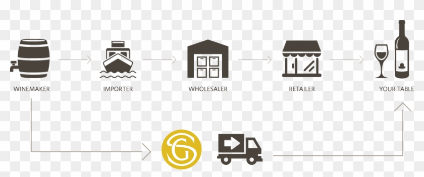 Middleman - Cut The Middleman - Free Transparent PNG Clipart Images ...