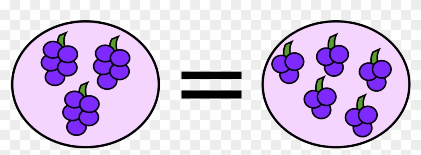 Commutative Multiplication - Svg - Multiplication - Full Size PNG ...
