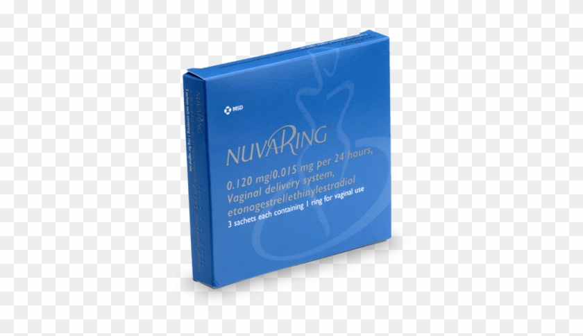 Nuvaring Box Front - Nuvaring Png - Free Transparent PNG Clipart Images ...