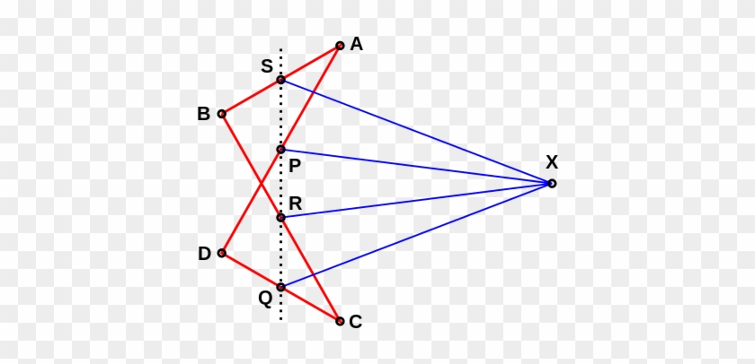 Antiparallelogram Braced To Stop It Turning Into A - Triangle - Full ...