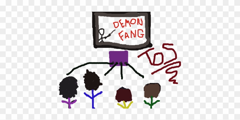 Deviantart Muro Drawing Comment Drawing - Deviantart Muro Drawing ...