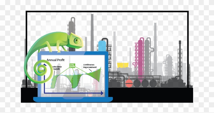 Sustain Peak Advanced Process Control Performance - Skyline - Free ...