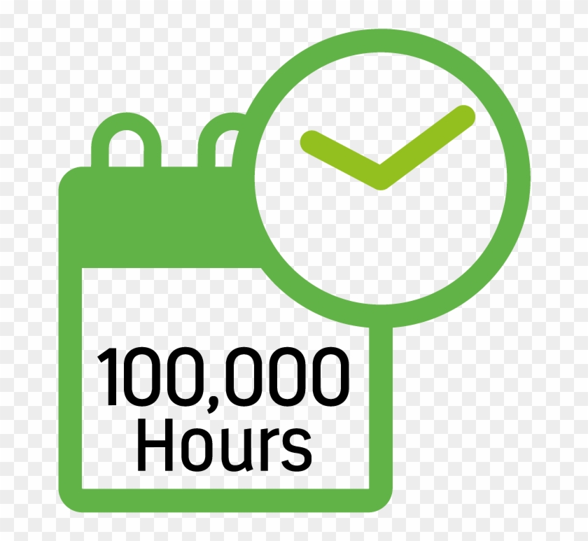 Maintenance Free - Signage - Free Transparent PNG Clipart Images Download