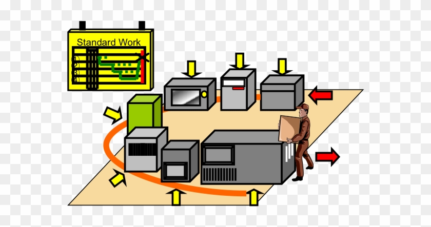 Where To Deploy - Diagram - Full Size PNG Clipart Images Download