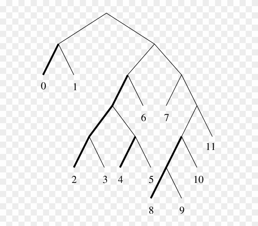 Download - Diagram - Free Transparent PNG Clipart Images Download