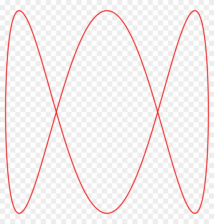 Big Image - Big Image - Free Transparent PNG Clipart Images Download