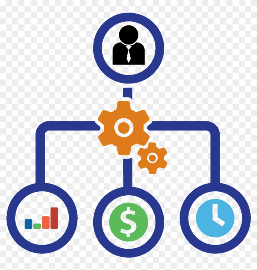 Project-manager - Project Managment Icon Png - Full Size PNG Clipart ...