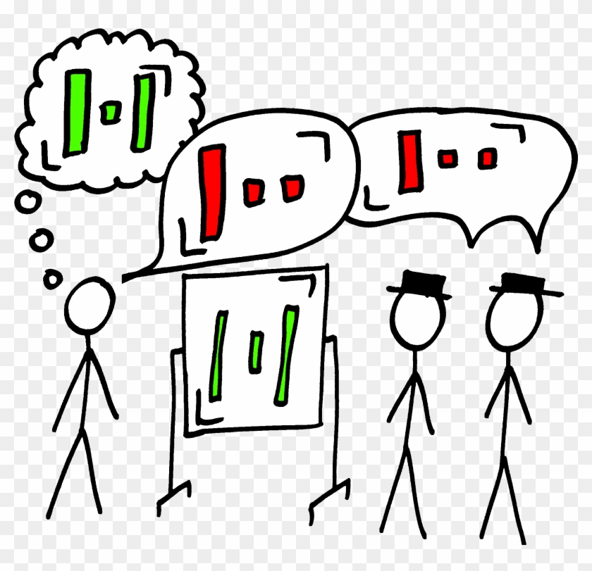 Asch Conformity Experiments Influence - Asch Effect - Full Size PNG ...