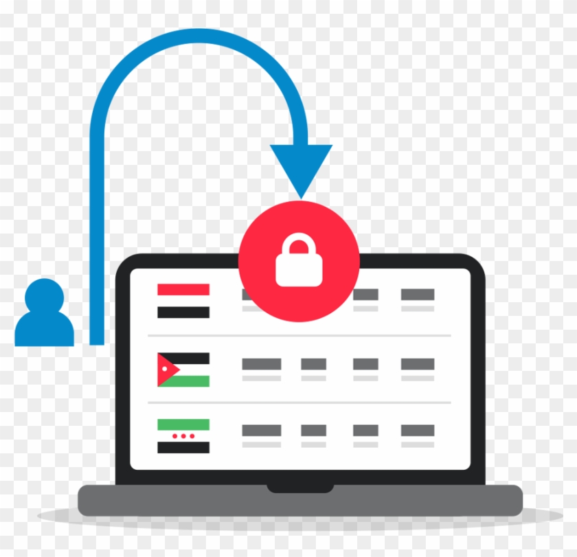 Control How External Users Access Data Via Exchange - Control How ...