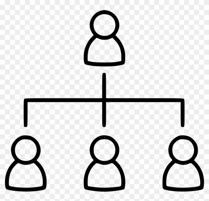 Organizational Chart Organizational Structure Symbol - Organizational ...
