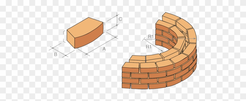 3 Radial Stretcher - Brickwork - Free Transparent PNG Clipart Images ...