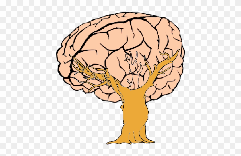 Brain Tree Clip Art - Brain Cartoon Transparent Background - Full Size ...