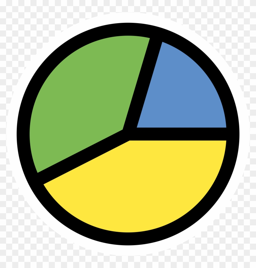 Chart Pie - Circle - Full Size PNG Clipart Images Download