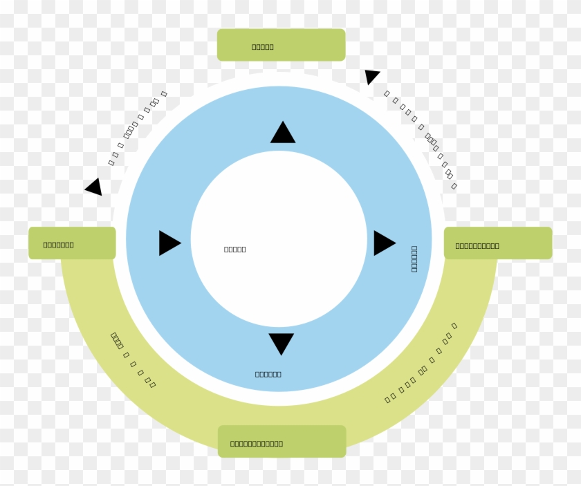 Communication Diagram Graphic Svg Vector File, Vector - Clip Art - Free ...