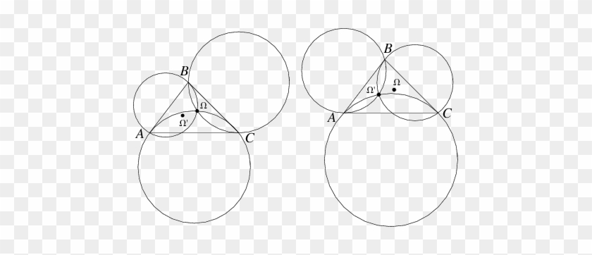Brocardpointscircle - Circle - Free Transparent PNG Clipart Images Download