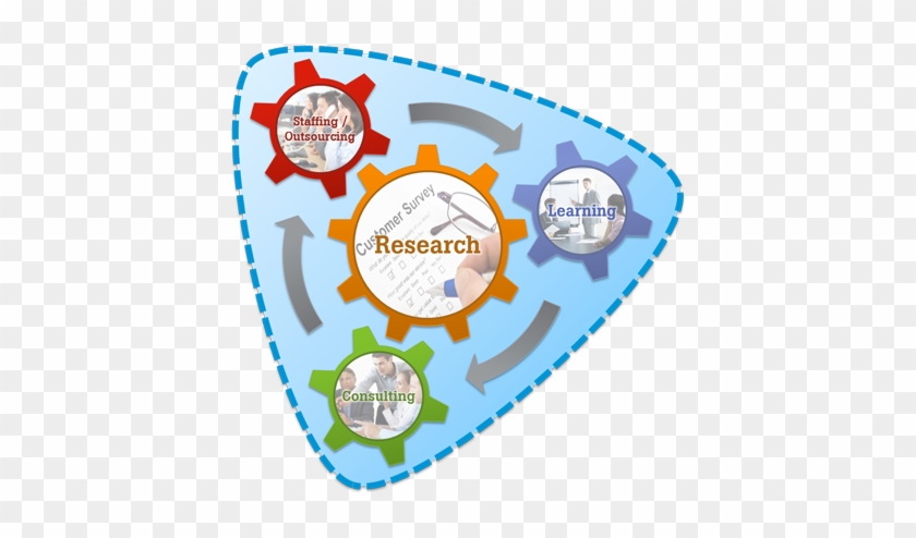 Tti Global Research - Circle - Free Transparent PNG Clipart Images Download