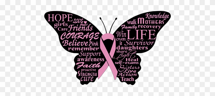 Beating Breast Cancer With Coverage, Prevention And - Breast Cancer ...