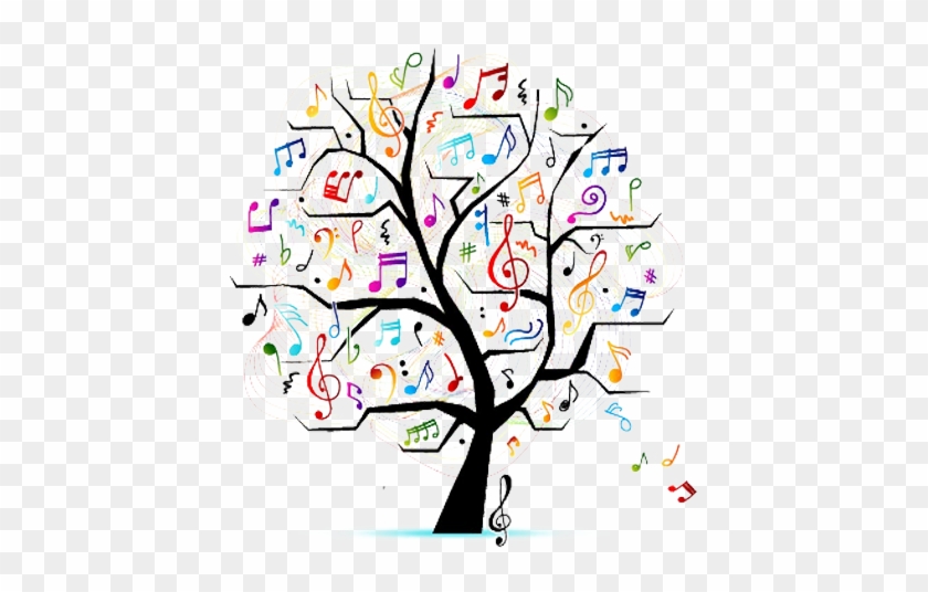 Maple Avenue Music And More - Music Notes Tree Graphics - Full Size PNG ...