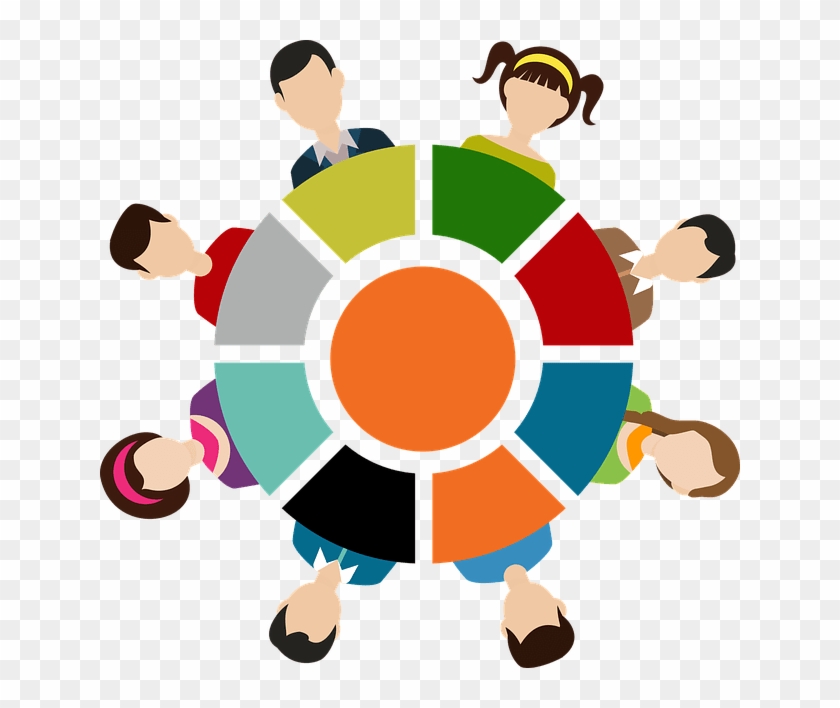 Businesses Use Customer Segmentation To Group Customers - Social ...