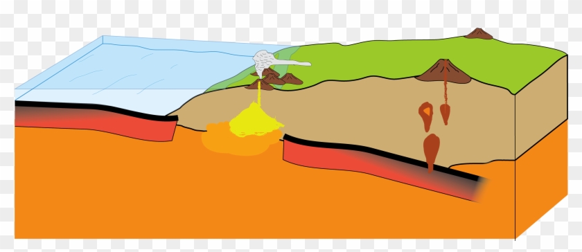 Volcano Clipart Viscosity - Geology - Full Size PNG Clipart Images Download