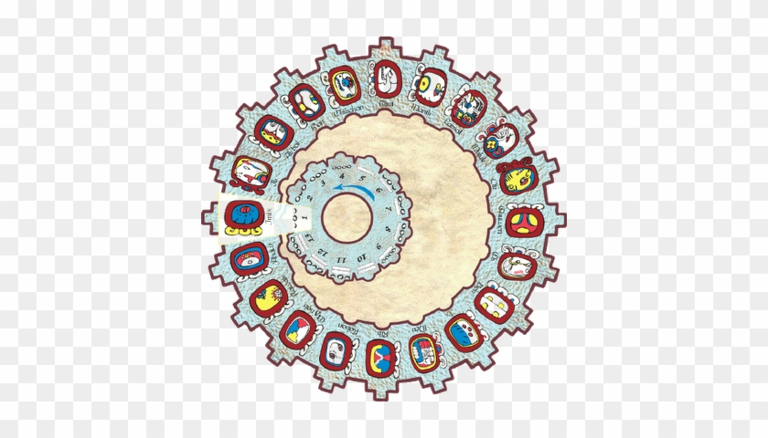 The Real Mayan Calendar, As Distinct From The Aztec - Calendar Round ...