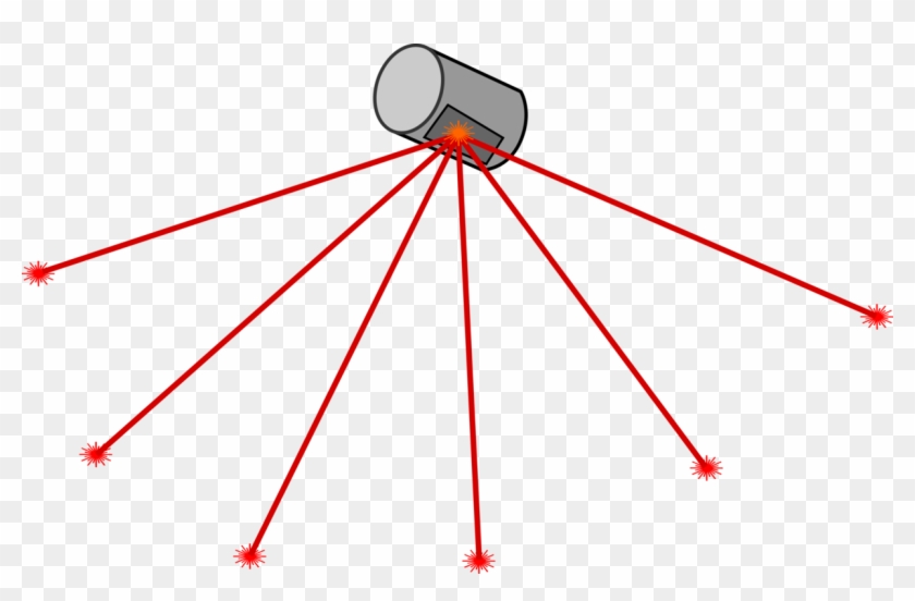 All Photo Png Clipart - Laser Scanner Clipart - Full Size PNG Clipart ...