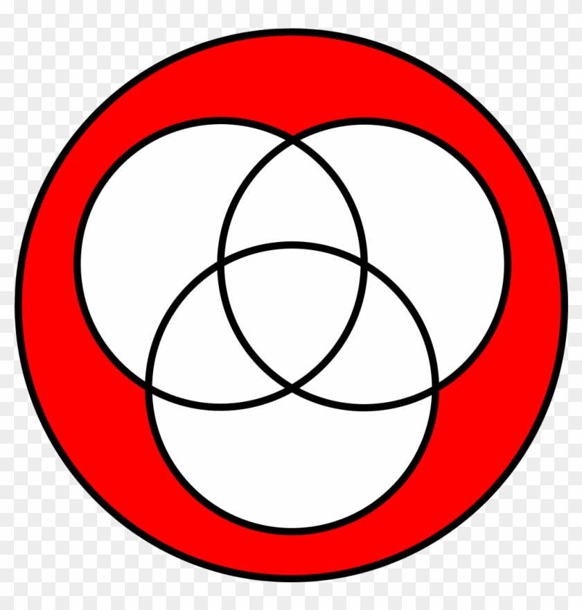 Venn 1000 - Venn Diagram Dating - Full Size PNG Clipart Images Download