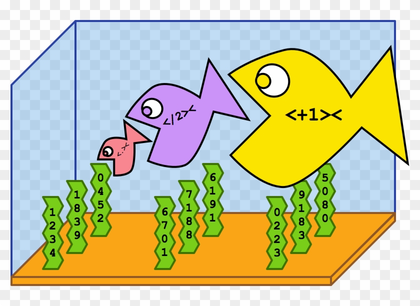 Coding Clipart Function - Portable Network Graphics - Full Size PNG ...