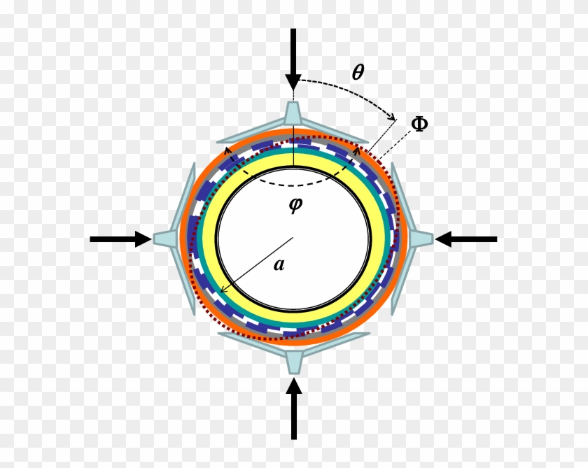Definitions, Showing Possible (exaggerated) - Cross Section - Full Size ...