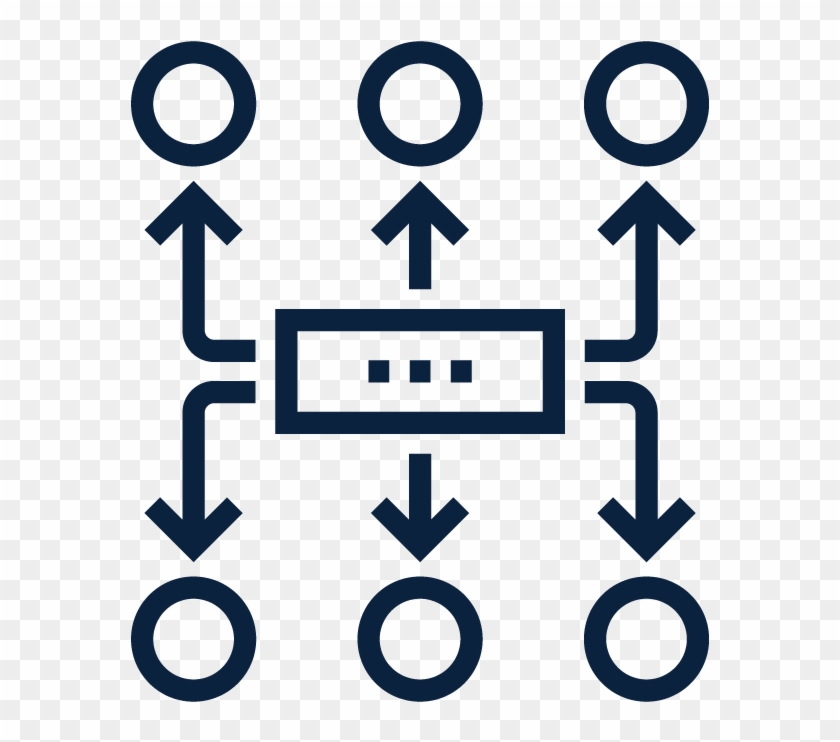 Identify & Close Organizational Gaps - Integrated Marketing Campaigns ...